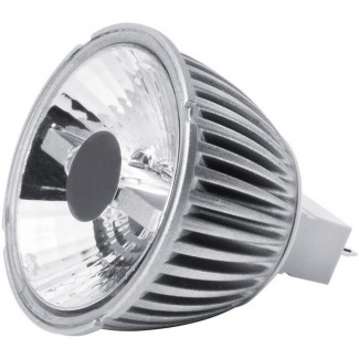 How Do Led Optics Work Premier Lighting