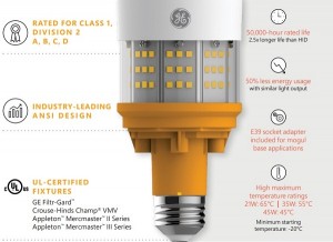 GE Current LED Hazardous Location HID Replacement Lamps - Premier Lighting